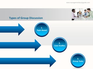 COURS COMPLET EN LIGNE ENGLISH Group-Discussion-Strategies.pptx