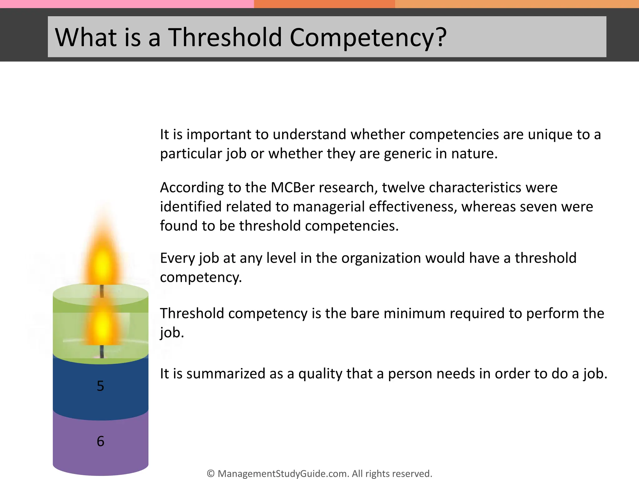 COURS COMPLET EN LIGNE ENGLISH L ICEBERG DE LA COMPETENCE Competency ...