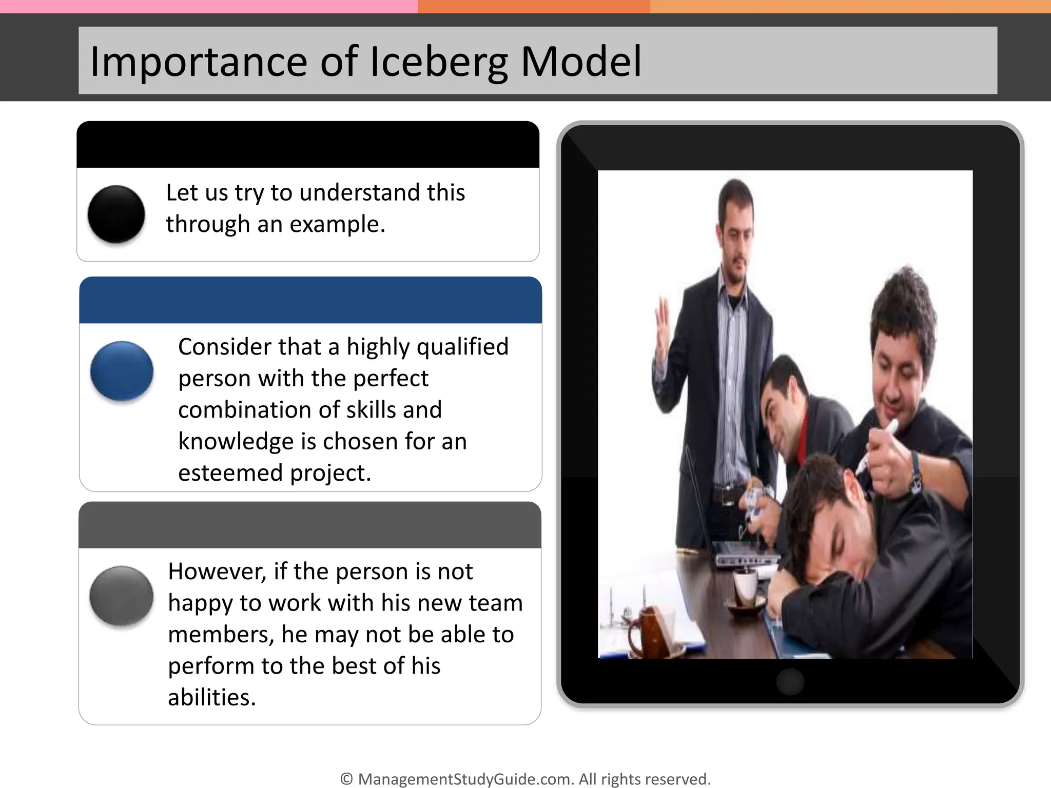 COURS COMPLET EN LIGNE ENGLISH L ICEBERG DE LA COMPETENCE Competency ...