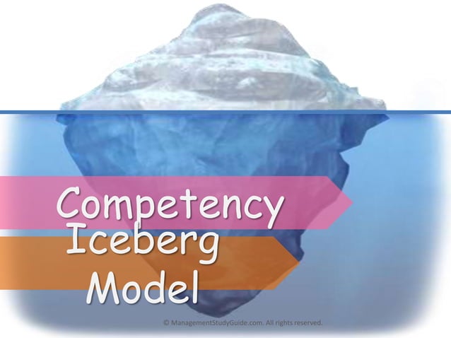 COURS COMPLET EN LIGNE ENGLISH L ICEBERG DE LA COMPETENCE Competency ...