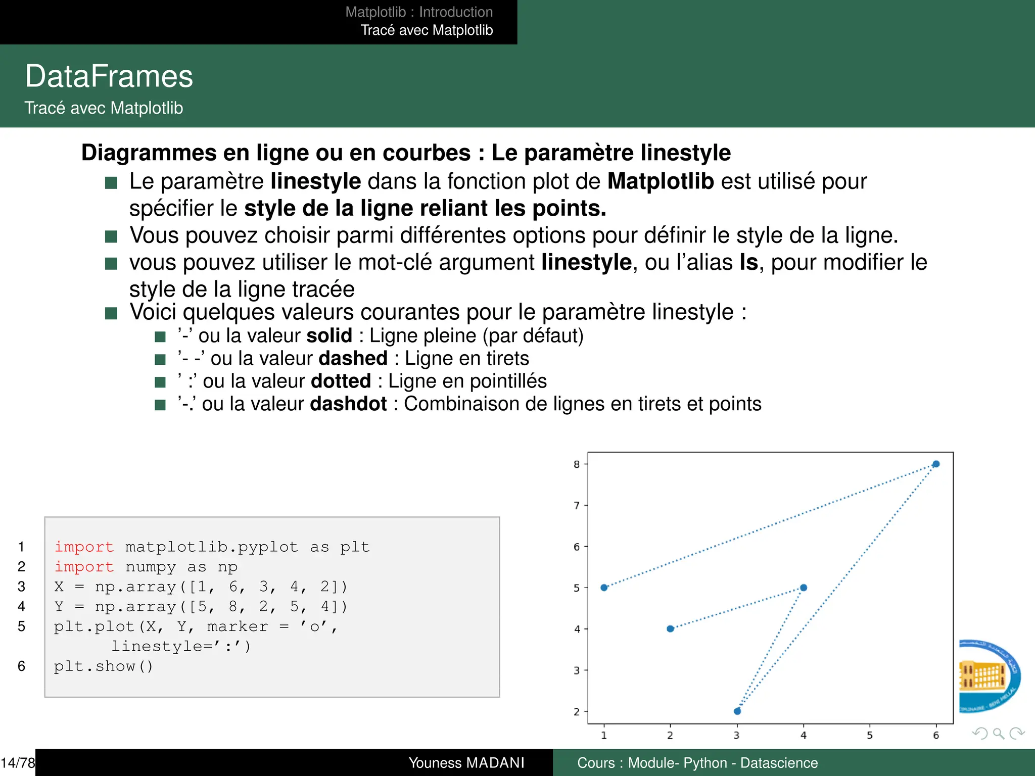 Cours_D3SI_S5_Python for DS_MatPlotLib.pdf