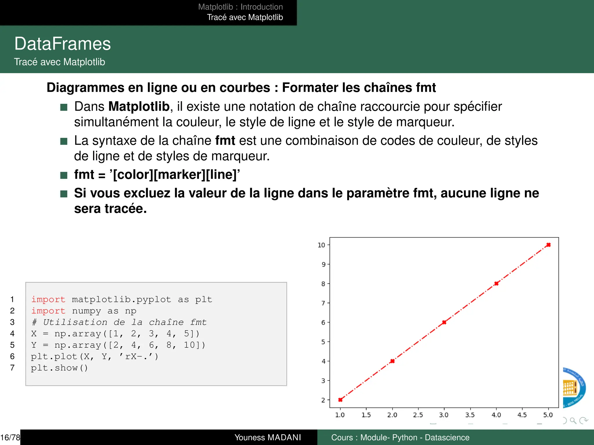 Cours_D3SI_S5_Python for DS_MatPlotLib.pdf