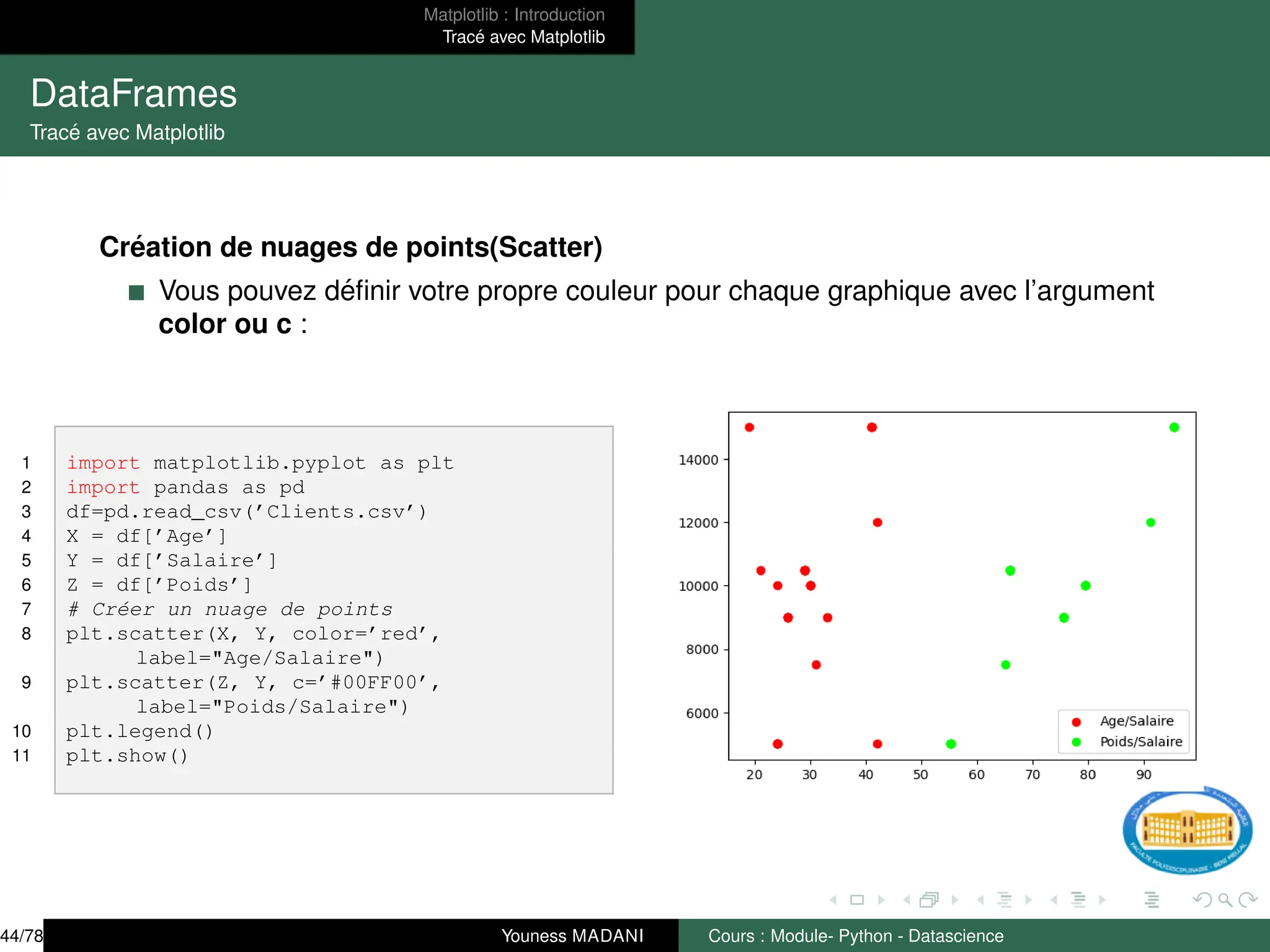 Cours_D3SI_S5_Python for DS_MatPlotLib.pdf