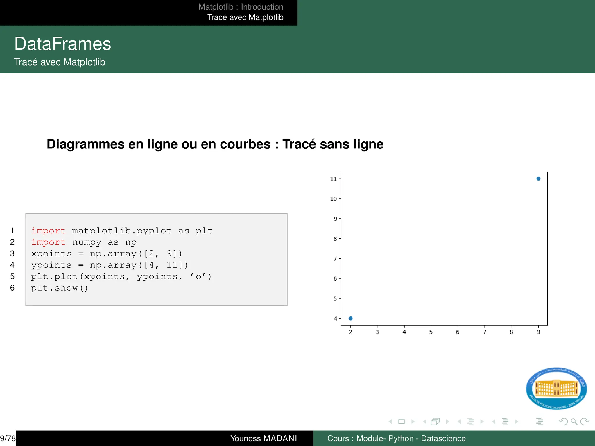 Cours_D3SI_S5_Python for DS_MatPlotLib.pdf