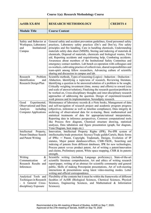 Course-1-A-Research-Methodology AcSIR-DST-BSIP.pdf