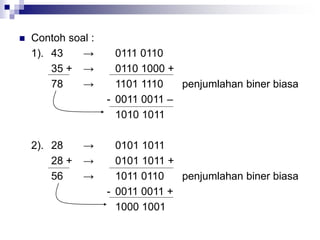 sistem-dan-kode-bilangan dalam aritmetika.ppt