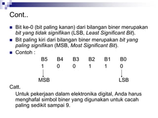 sistem-dan-kode-bilangan dalam aritmetika.ppt