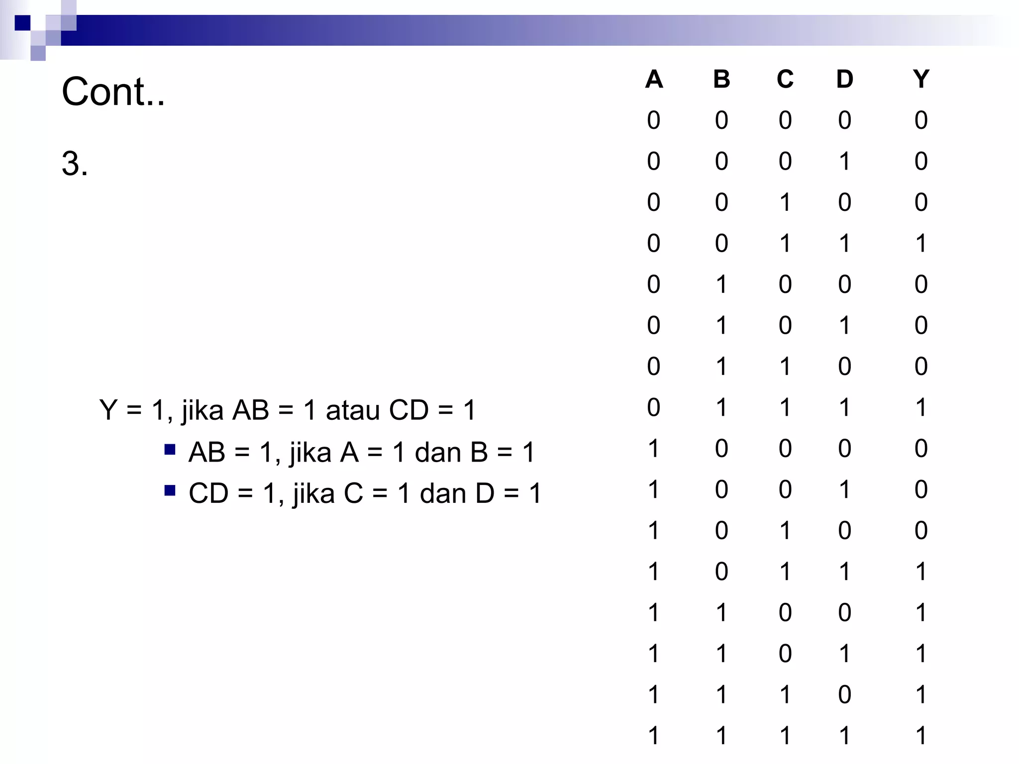 Course 3-gerbang-logika-dan-aljabar-boole | PPT