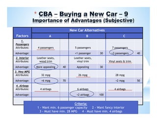 Course 300-cba | PDF