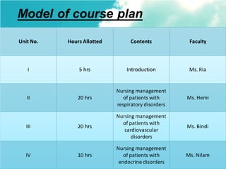 course-and-unit-plan.pdf
