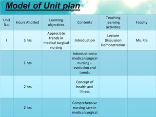 course-and-unit-plan.pdf
