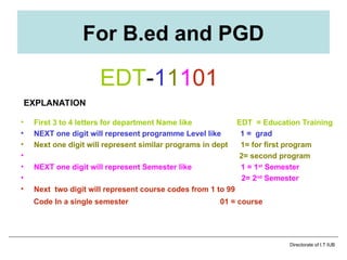 course-code.ppt the Islamia university of Bhawalpur | PPT