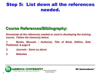 Course Development Template | PPT