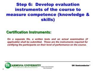 Course Development Template | PPT