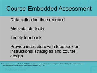 Course embedded assessment using goals, alignments and reporting | PPT