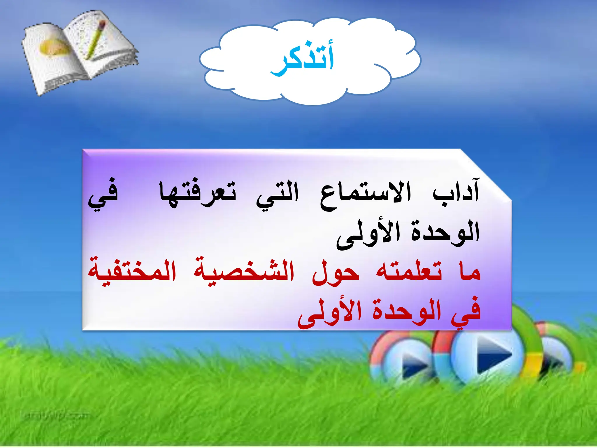 Course-maharat-al7iwar-1inter1111111.ppt
