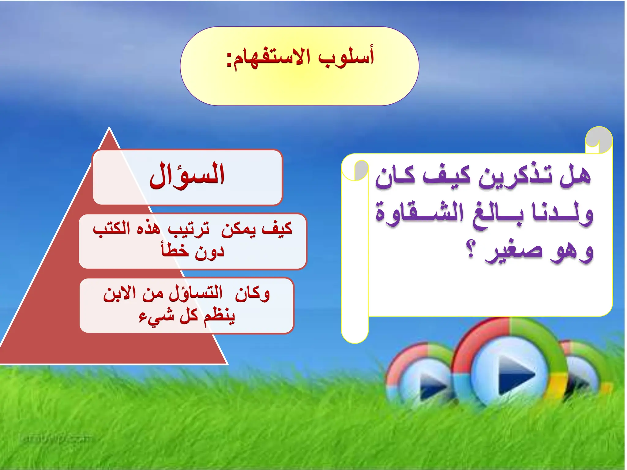Course-maharat-al7iwar-1inter1111111.ppt