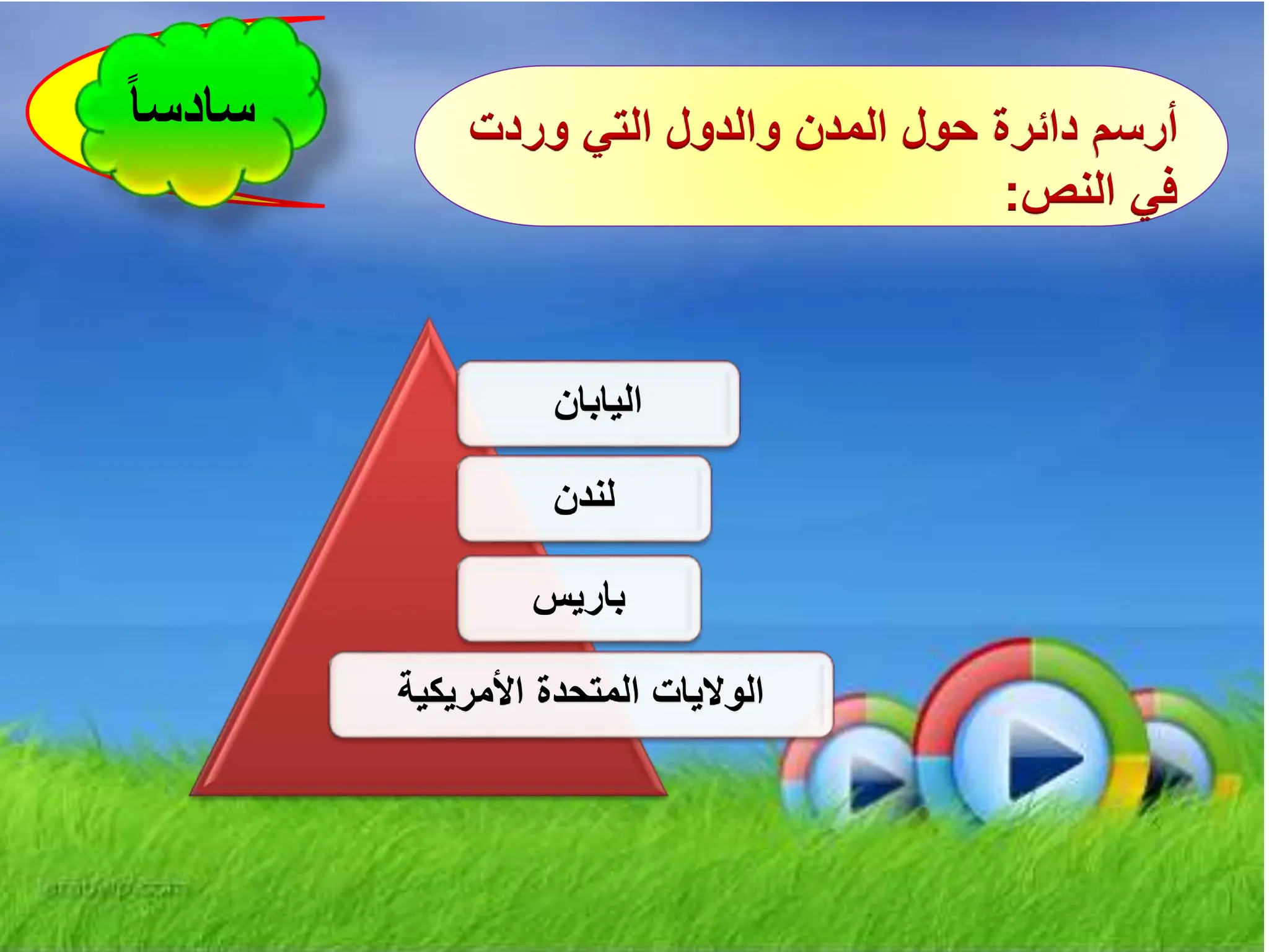Course-maharat-al7iwar-1inter1111111.ppt