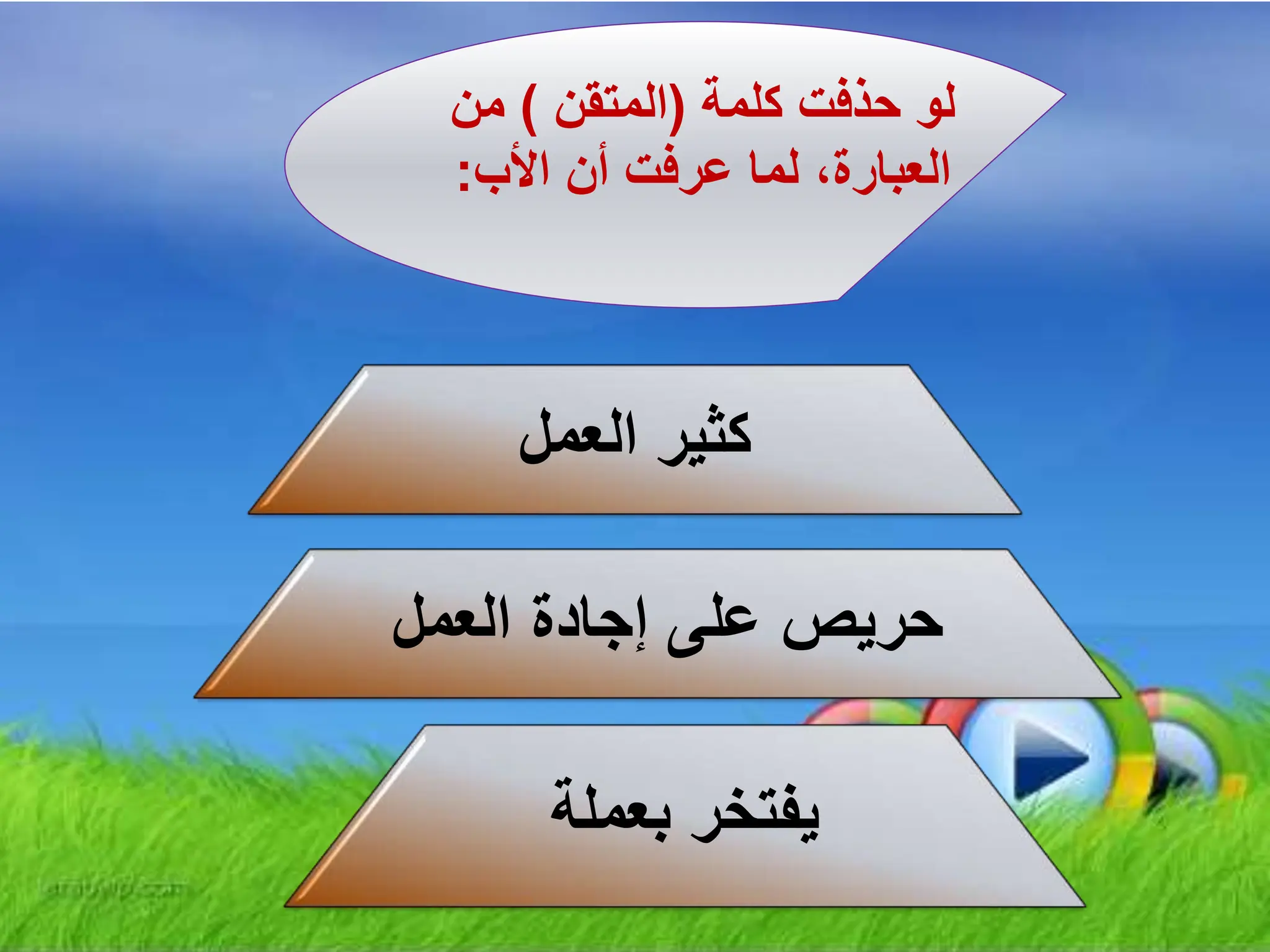 Course-maharat-al7iwar-1inter1111111.ppt