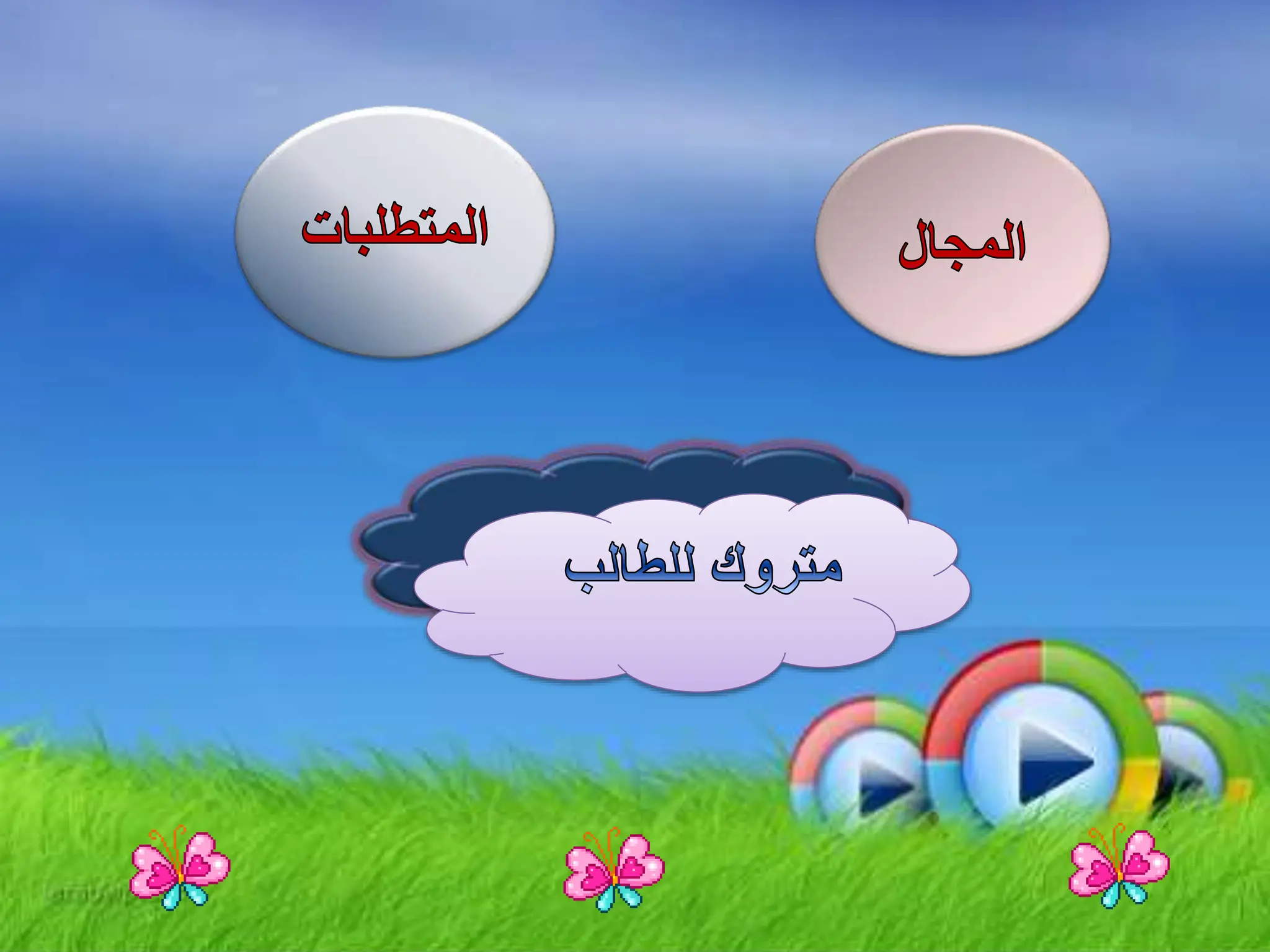 Course-maharat-al7iwar-1inter1111111.ppt