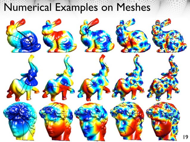 Mesh Processing Course : Geodesics