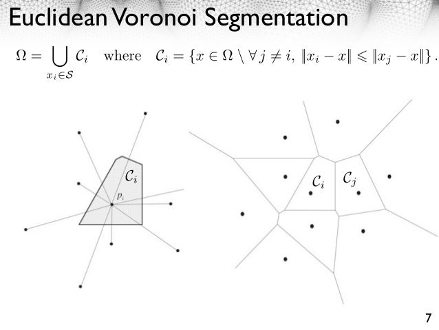 Mesh Processing Course : Geodesic Sampling
