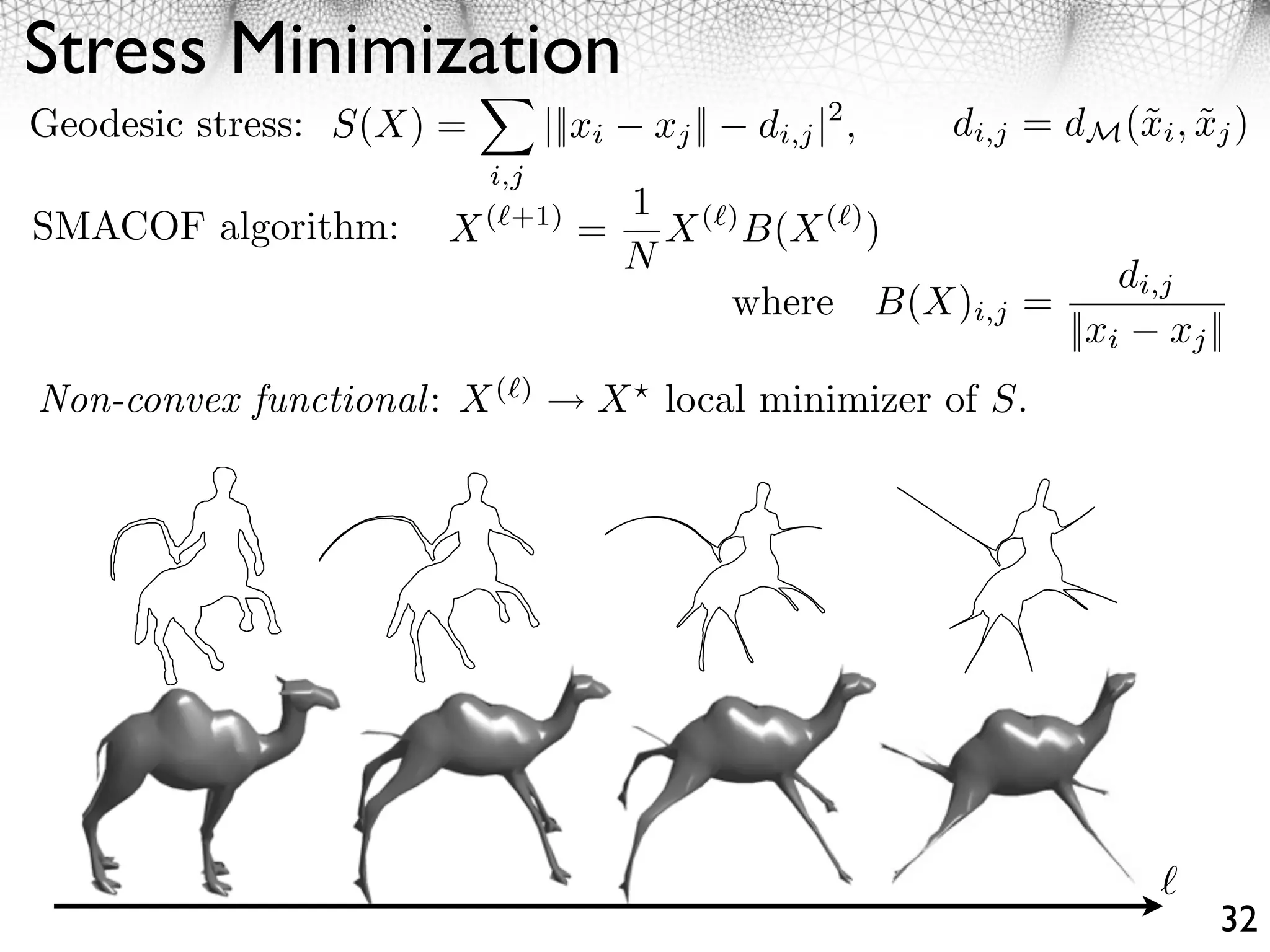Mesh Processing Course Mesh Parameterization Ppt