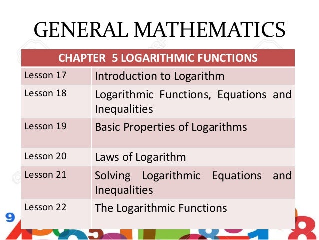 General Math Grade 11 Course Outline general-math-grade-11-course-outline