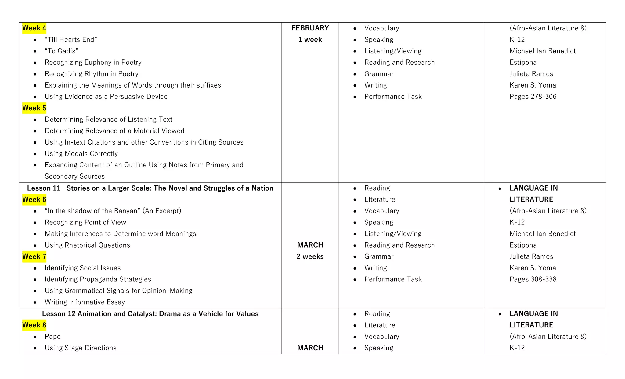 COURSE-OUTLINE-ENG8.SY24.doc