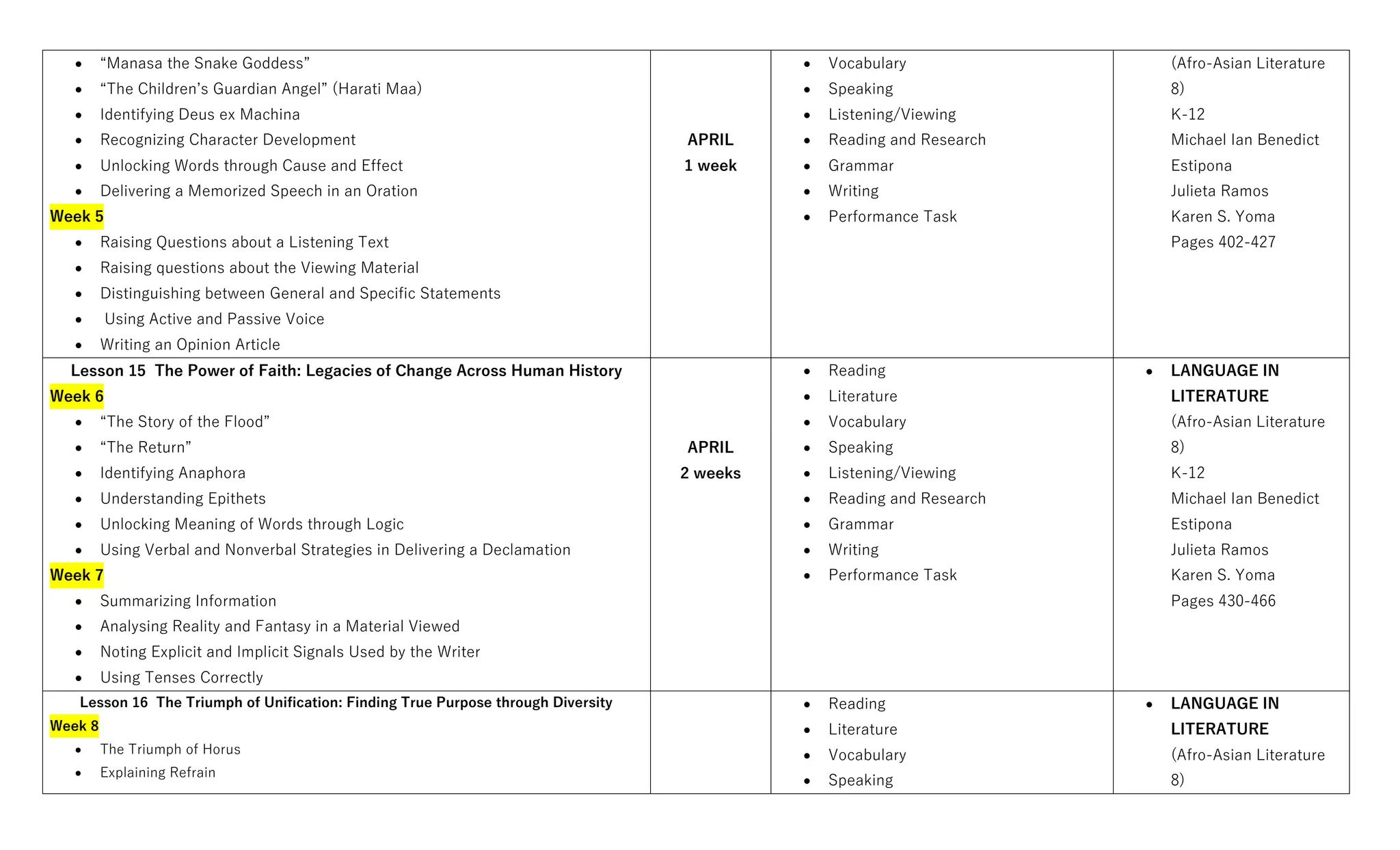 COURSE-OUTLINE-ENG8.SY24.doc