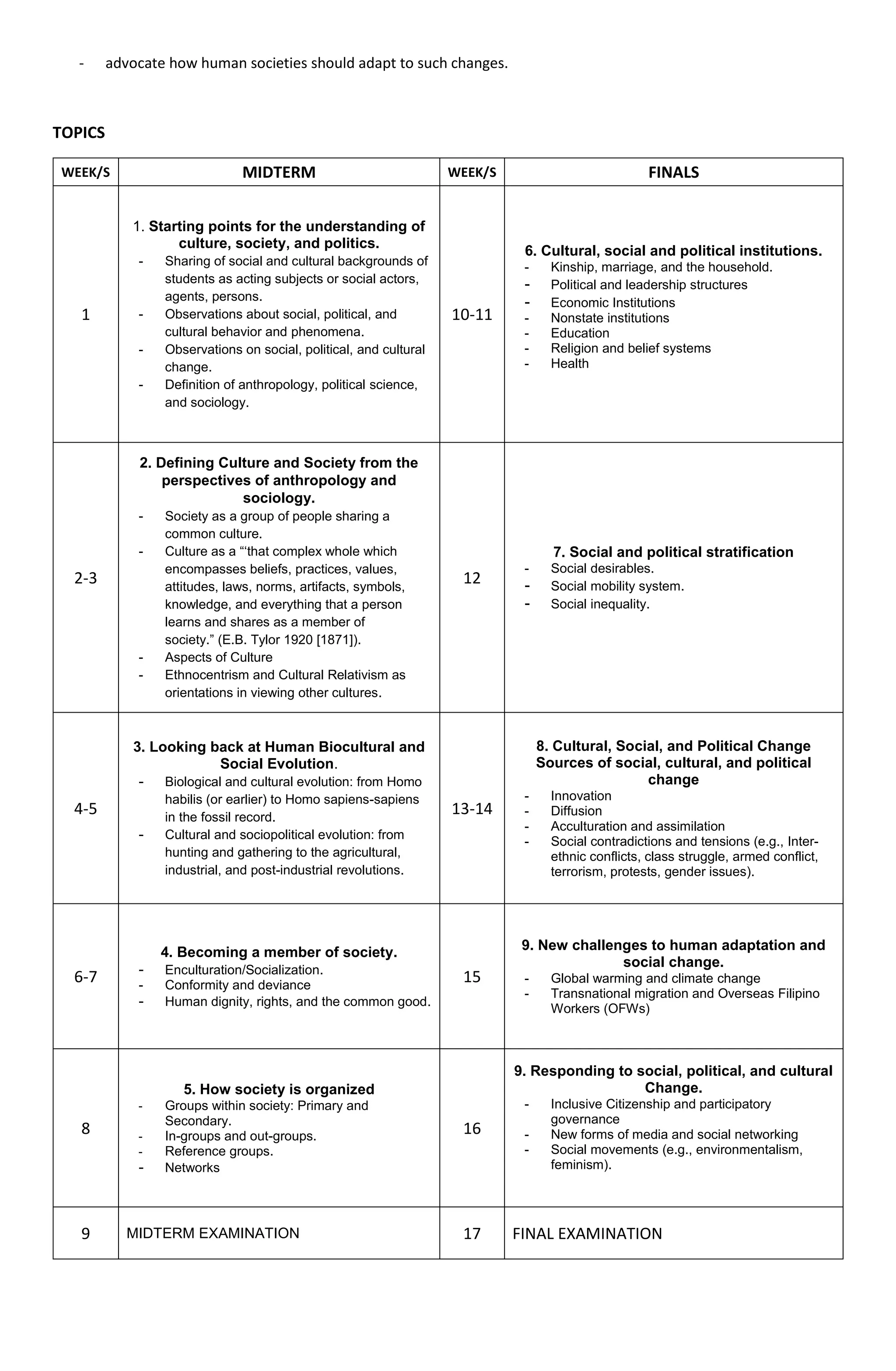 COURSE-OUTLINE-UCSP.docx