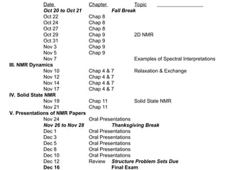 Nuclear Magnetic Resonance Spectroscopy (NMR) course-overview.ppt