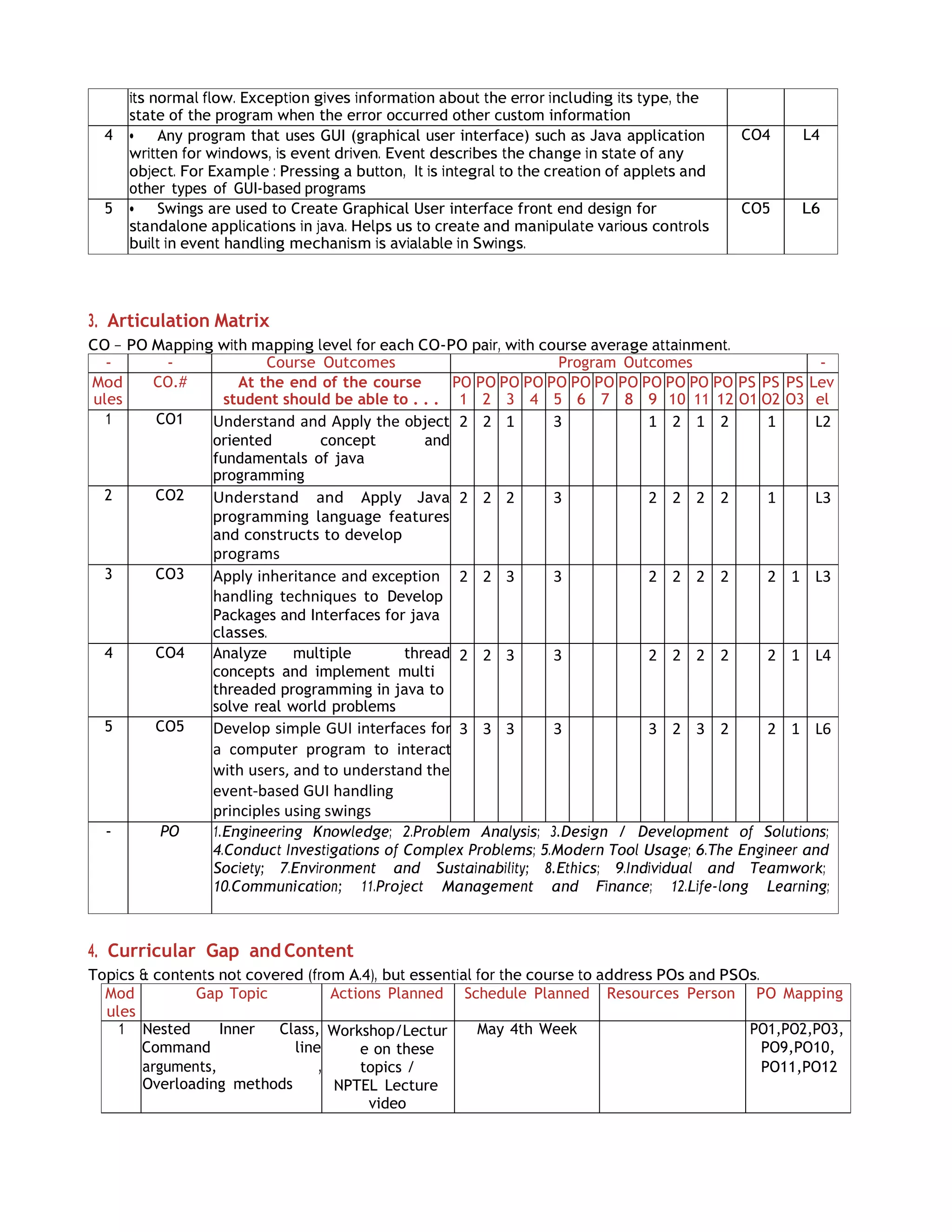 Course-Plan-Object Oriented Concept (18CS45)1.pdf