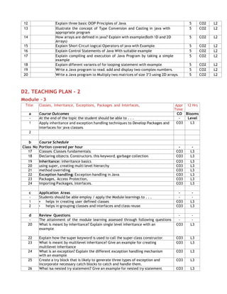 Course-Plan-Object Oriented Concept (18CS45)1.pdf