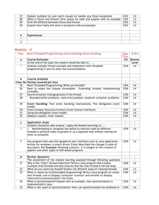 Course-Plan-Object Oriented Concept (18CS45)1.pdf