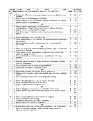 Course-Plan-Object Oriented Concept (18CS45)1.pdf