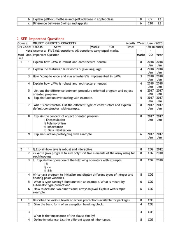 Course-Plan-Object Oriented Concept (18CS45)1.pdf