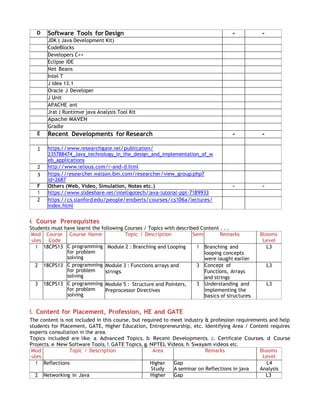 Course-Plan-Object Oriented Concept (18CS45)1.pdf