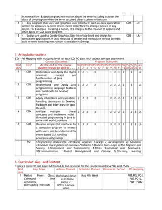 Course-Plan-Object Oriented Concept (18CS45)1.pdf