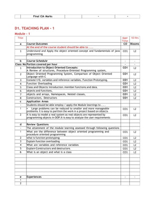 Course-Plan-Object Oriented Concept (18CS45)1.pdf