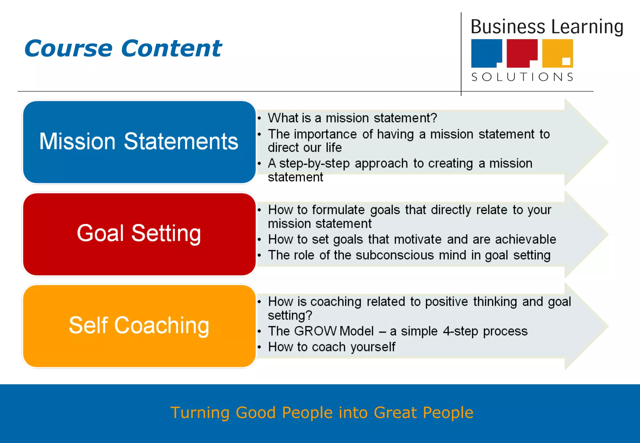 Training Course - Positive Thinking | PPT