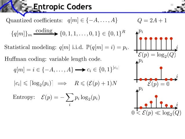 Signal Processing Course : Approximation