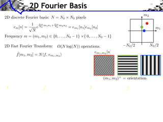 Signal Processing Course : Fourier | PPT