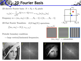 Signal Processing Course : Fourier | PPT