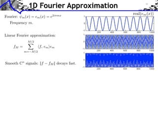 Signal Processing Course : Fourier | PPT