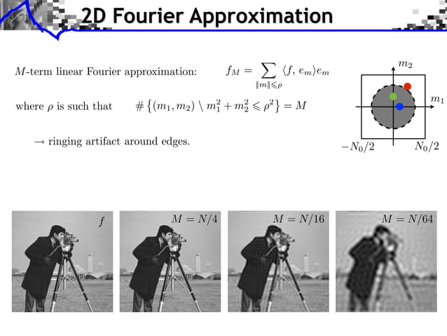 Signal Processing Course : Fourier | PPT