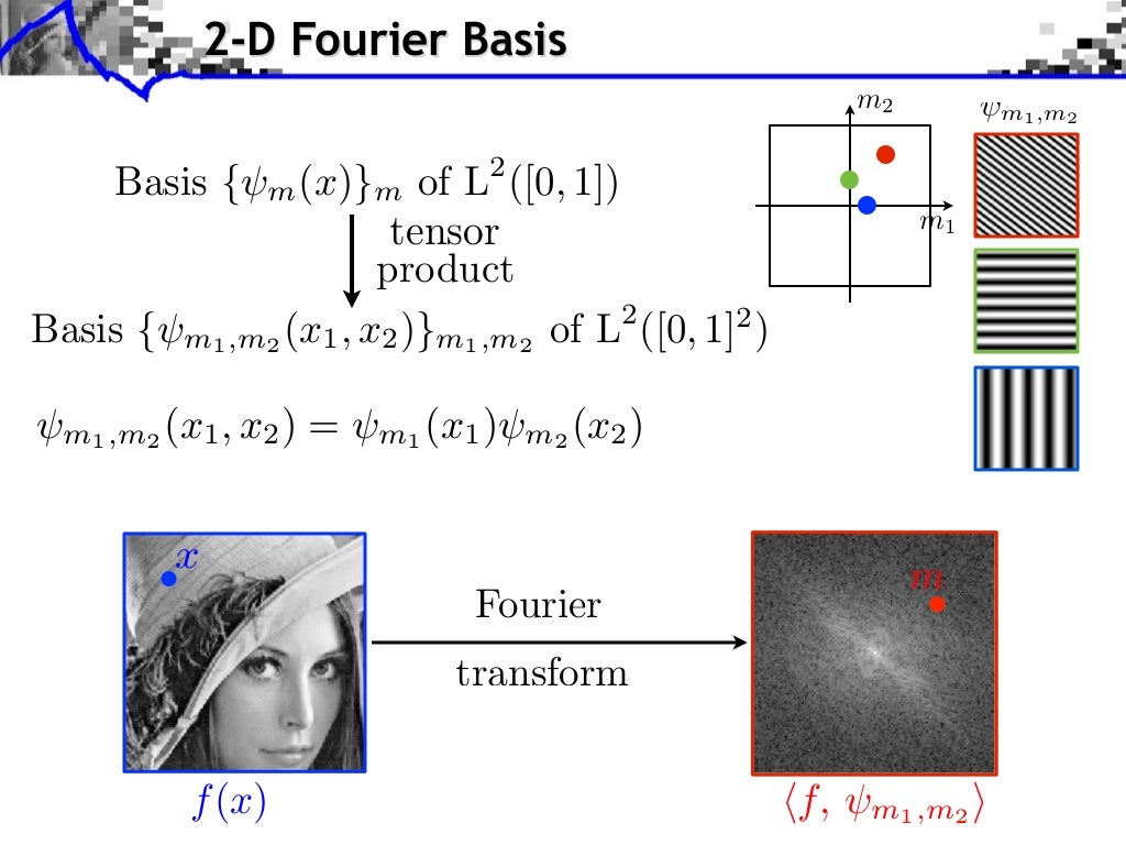 Signal Processing Course : Orthogonal Bases