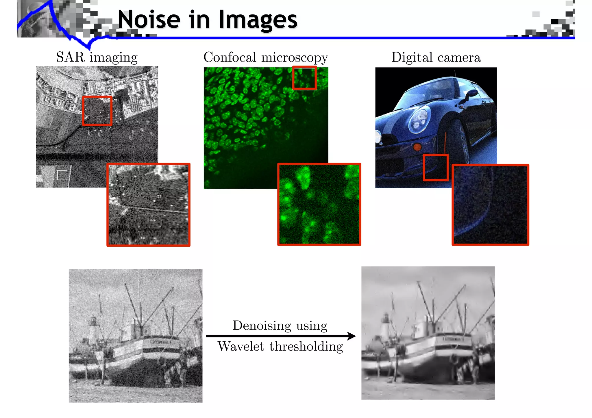 Signal Processing Course : Presentation of the Course | PDF