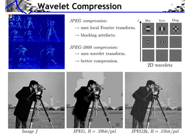 Signal Processing Course : Presentation of the Course | PDF