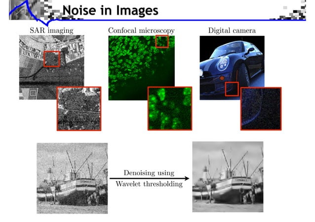 Signal Processing Course : Presentation of the Course | PDF